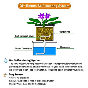 ORIMERC 200 Pcs 2 x 2 inch Plant Pot Drainage Hole Mesh Pad Screen with 30 feet Self Watering Hydroponic Wick Cord DIY Vacation Automatic Waterer Sitter Potted Bonsai Succulent Flower Bottom Grid Mat