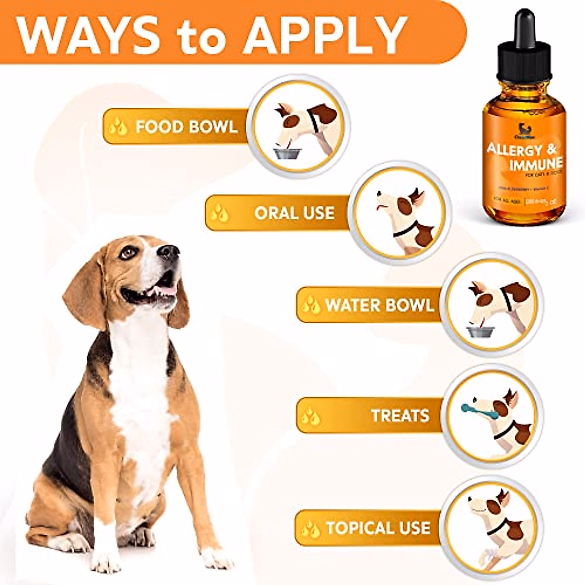 Clearmax Allergy Immunity for Dogs - Dog Itch Relief - Natural Supplement for Cat Allergy & Dog Allergy Relief - Calming Natural Support for Dogs & Cats (2 Oz)