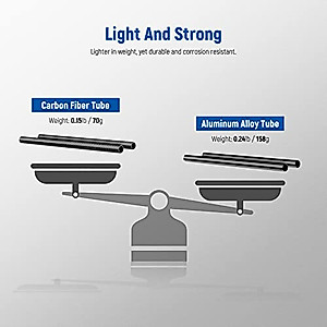 NEEWER 15 mm Carbon Fibre Extension Rods Pack of 2, Compatible with SmallRig Compatible with Tilta Shoulder Support System 15 mm Rail Follow Focus for DSLR Camera, SR002 (30 cm)