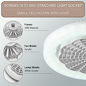 YHPOYLP 10Inch Enclosed Ceiling Fan with Light,Socket Fan Light Enclosed Ceiling Fans with Lights and Remote, 10'' Mini Bladeless Ceiling Fan with Light, for Kitchen Bathroom