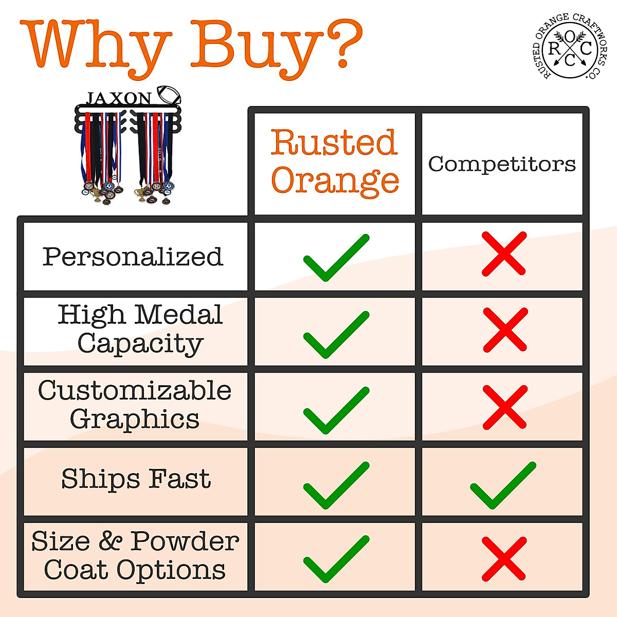 Medal Hanger Display Holder Rack for Awards or Ribbons - Medal Holder Medal Display Medal Holder Display Medal Rack Running Medal Display Medal Holder for Wall Medals Display Hanger Awards Hanger