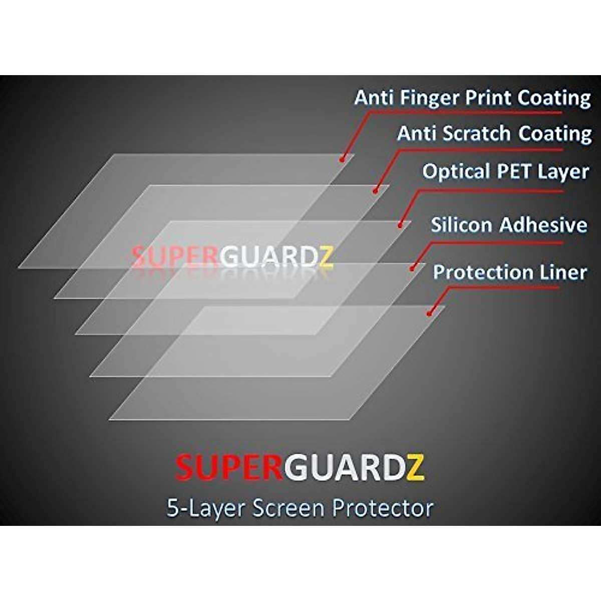 [8-Pack] for Samsung Galaxy A32 / Samsung Galaxy A12 Screen Protector, SuperGuardZ, Ultra Clear, Anti-Scratch, Anti-Bubble