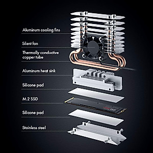 ineo M.2 2280 PCIe 5 SSD Rocket Heatsink Built-in Cooling Fan [M3]