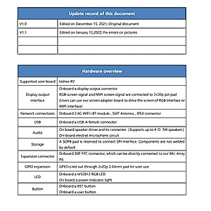 Sipeed RV Dock Allwinner D1 Single Board Computer RISC-V Linux Starter Kit with 16bits 512MB DDR3 RAM Onboard 2.4G WiFi + BT Module Support MIPI, RGB and MCU Running OpenWRT Debian YoC (RTOS)