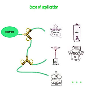 Taruimoo Gas Quick Disconnect 3/8 Y Splitter. Low Pressure Propane and Natural Gas Quick Connect/Disconnect Fit for Weber Gas Grill, Patio Heater/fire Pit, Pizza Oven, RV, Generator