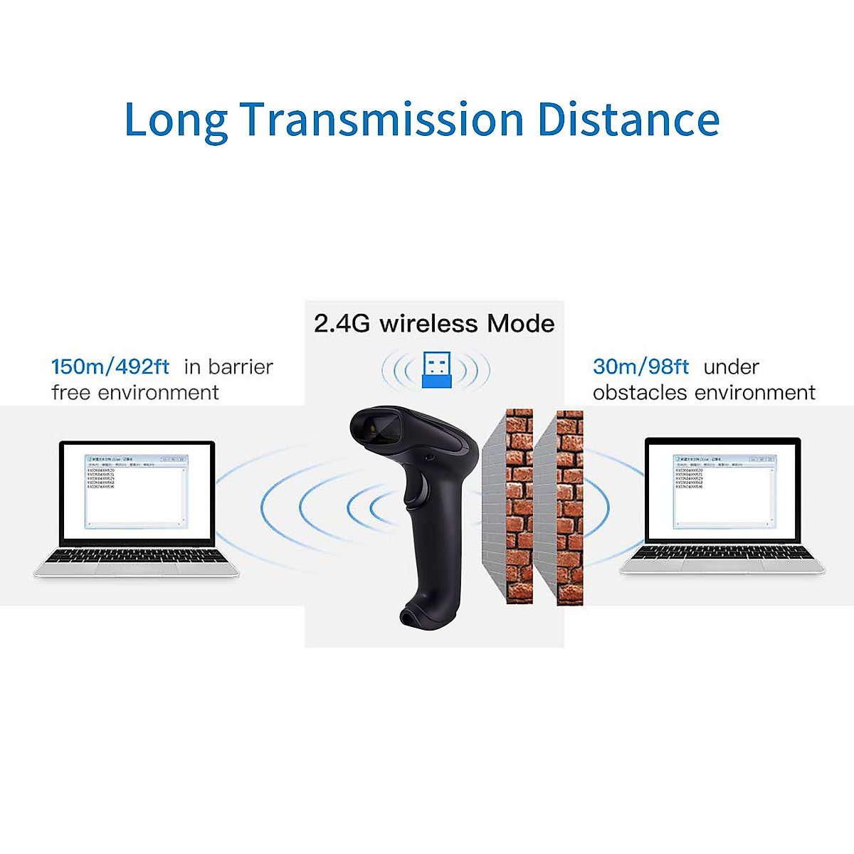 Alacrity 1D 2D Wireless Barcode Scanner with Stand Handheld & Handsfree QR Wired & Wireless 2 in 1 Inventory Bar Code Reader with 1800mA*H Rechargeable Battery 98ft Wireless Transmission Distance