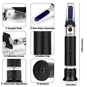 Optical Hydrometer, LEERCHUANG Alcohol Refractometer (0-80% v/v) for Distilled Spirits, Alcohol Content Measurement Meter in Alcohol Liquor Products - Not Suitable for Beer or Wine
