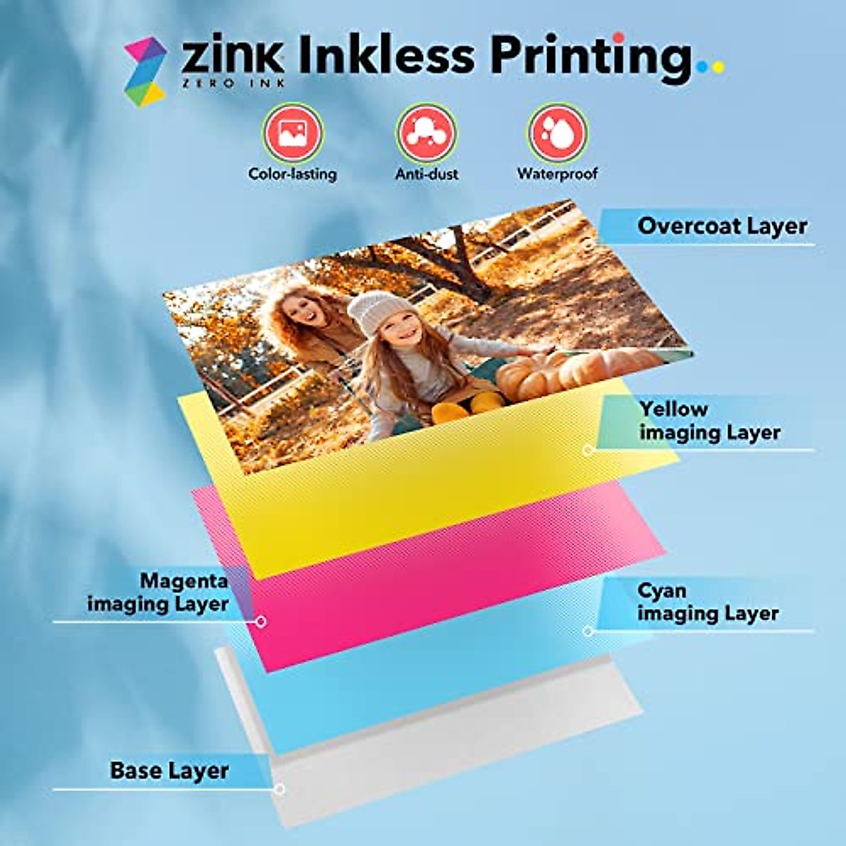 Liene 2x3” Photo Printer, Mini Instant Portable Photo Printer Bundle w/ 50 Zink Adhesive Paper, Bluetooth 5.0, Compatible w/iOS & Android, Small Picture Printer for iPhone, Smartphone, White