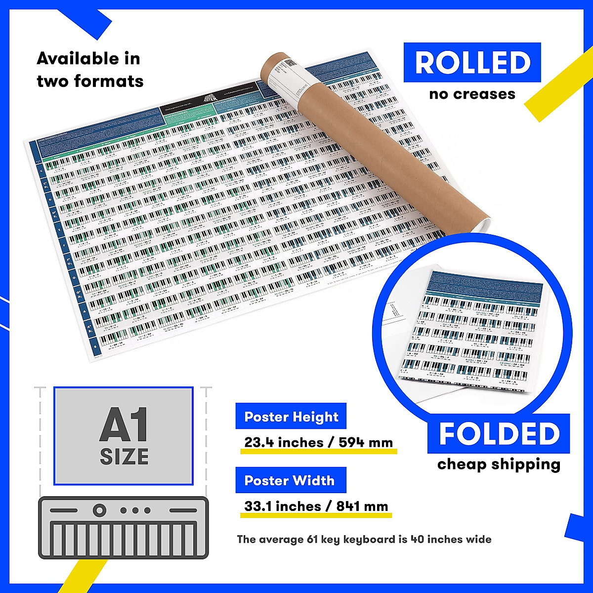 The Really Useful Chord Progression Poster - Master Piano Music Theory, Scales & Chords with Our Fully Illustrated Piano Chart - Get Creative & Compose Your Own Music | A1 Size - Folded Version