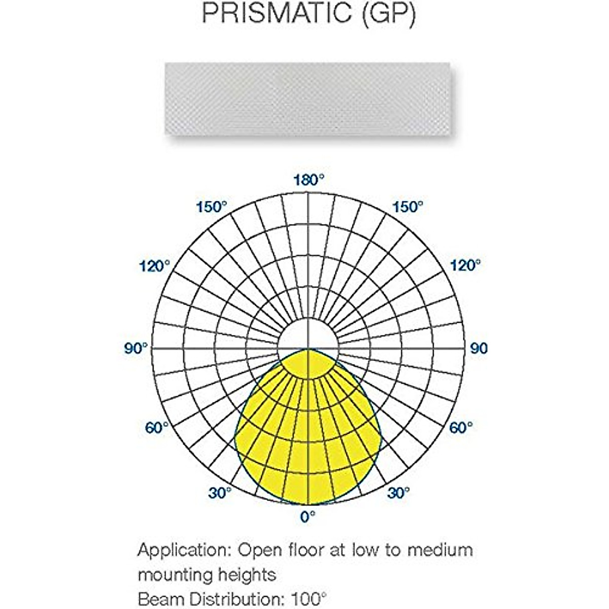 Superior LED High Bay Shop Light - 2Ft Linear High Bay Lighting - 90 Watt, 11700 Lumens, 5000K Daylight White - Ideal for Small Warehouses, Garages and Shops