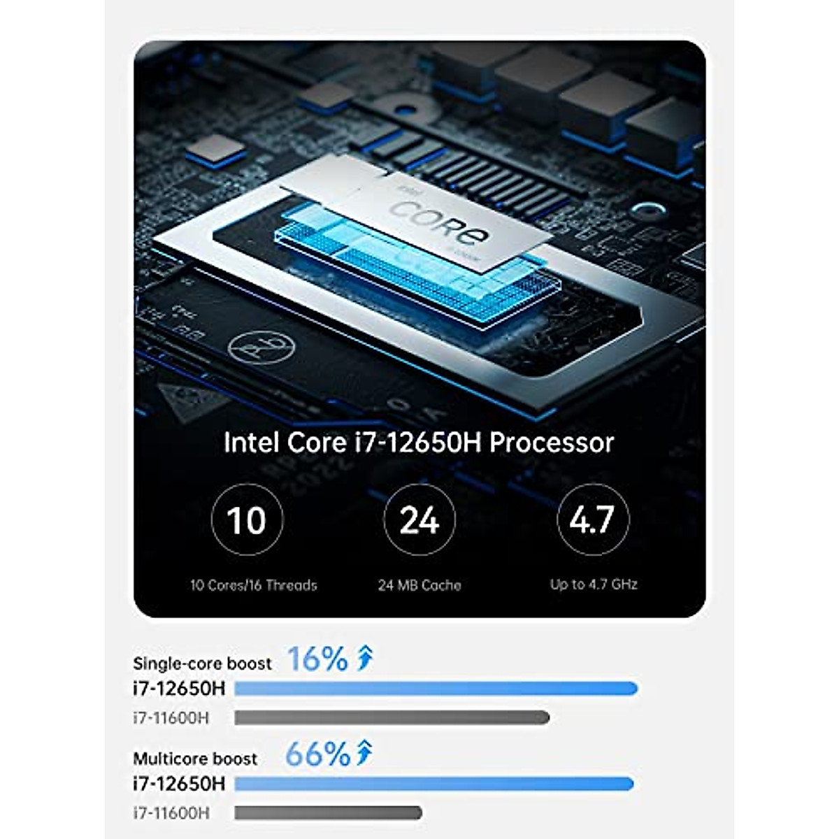 Mini PC NAB6 Intel Core i7-12650H,10 Cores 16 Threads,up to 4.7GHz 32GB RAM DDR4 512GB PCIe4.0 SSD Dual 2.5 G RJ45 LAN Mini Desktop Computer,2 x HDMI,7 x USB Port,WiFi 6,BT5.2