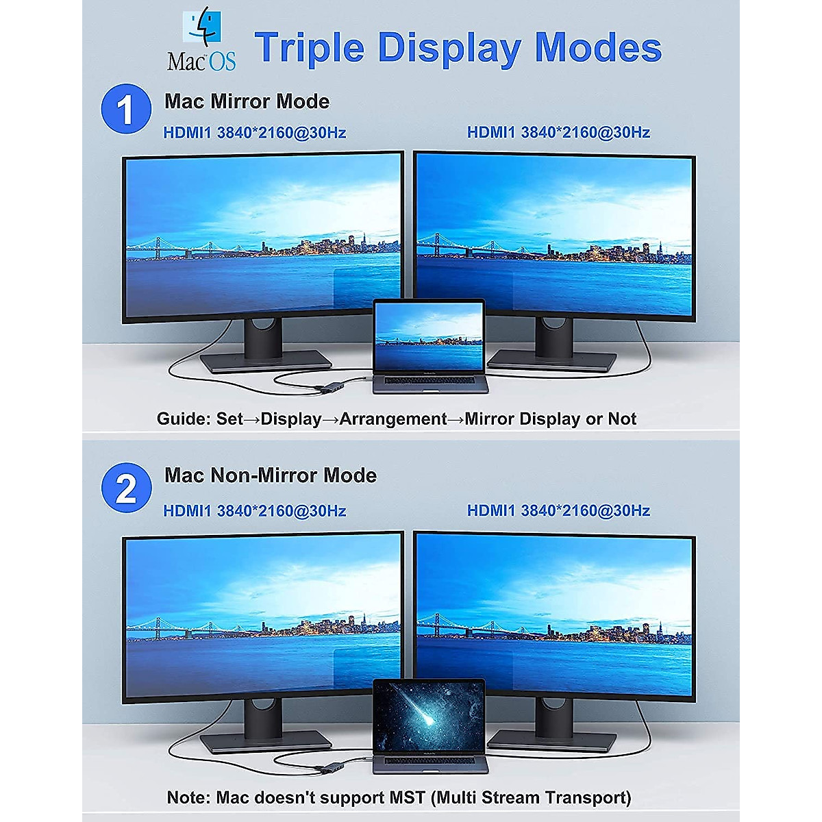 USB C Docking Station Dual HDMI, USB C to Dual Monitors Adapter to Dual 4K HDMI, 3 USB, PD Charging Port, LIONWEI USB C Hub Dual Monitor for Dell XPS 13/15, Lenovo Yoga, HP x360 /Elitebook, etc