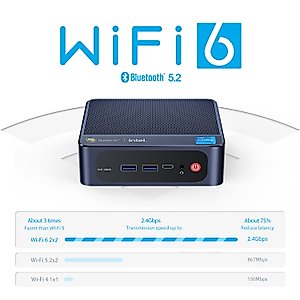 Beelink SEI11 Mini PC 11th Generation Intel i5-11320H Processor (up to 4.5GHZ),Mini Computer with 16GB DDR4 RAM 500GB M.2 2280 NVME SSD,/4K 60FPS/Dual HDMI/WiFi6/BT5.2,Auto Power On