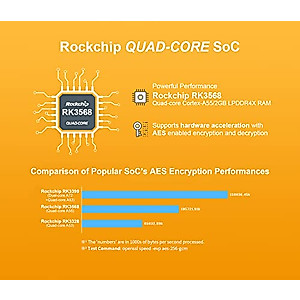 Nanopi R5S Travel Mini VPN Router OpenWRT Single Board Computer with Three Gbps Ethernet Ports LPDDR4X 2GB RAM Based on Rockchip RK3568 Soc for IOT NAS Smart Home Gateway Support Android Debian