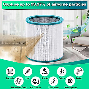 2 Pack True HEPA Replacement Air Purifier Filters for Dyson Tower Purifier Pure Cool Link TP01 TP02 TP03 BP01, AM11, Dyson BP01 Models, Compared to Part # 968126-03 - Premium Activated Carbon Filters