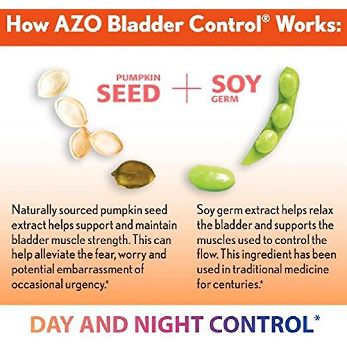 AZO Bladder Control with Go-Less Daily Supplement | Helps Reduce Occasional Urgency& leakage due to laughing, sneezing and exercise | 54 Count Capsules