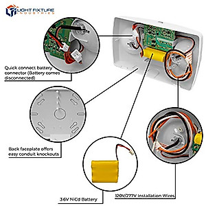 LFI Lights | Super Compact Emergency Light | White Housing | Two LED Adjustable Round Heads | Hardwired with Battery Backup | UL Listed | (2 Pack) | EL-C2