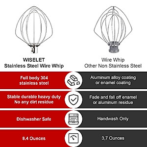 6 Wire Whisk Attachment for Kitchenaid Stand Mixer, Stainless Steel K45WW Whip Replace Attachment for 4.5-5Qt Tilt-Head Stand Mixer, For Egg Cream Stirrer, Flour Cake Balloon Whisk, Dishwasher Safe