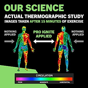 TNT Pro Ignite Hot Sweat Cream, Workout Cream, Thermogenic Cream for Men & Women, Heat Skin Lotion (6.5 Ounce, Sweat Cream Jar)