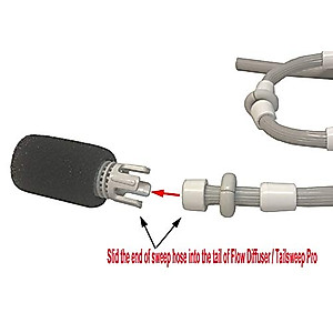 ATIE No Spray Pool Cleaner TailSweep PRO TSP10S with Hose Scrubber 9-100-3105 Fit Zodiac Polaris 280, 3900 Sport, 380, 360, 180 Pool Cleaner Tail Sweep PRO TSP10S and CMP Flow Diffuser (1 Pack)