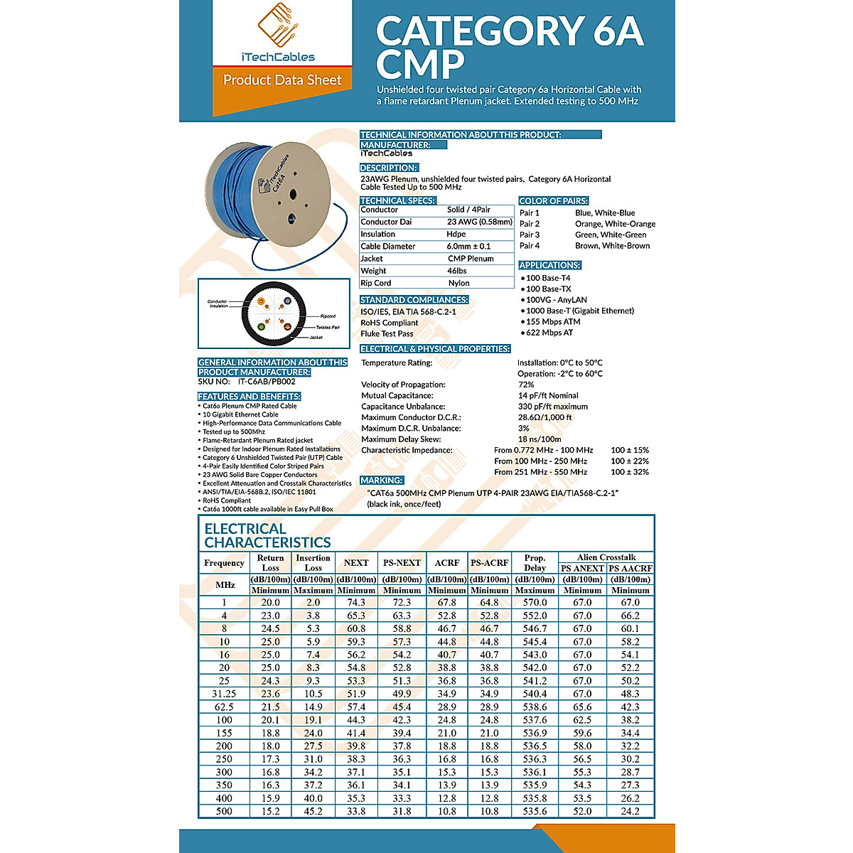 iTechCables, Cat6a Plenum 1000ft CMP Rated Pure Copper, 750Mhz, Solid Ethernet Cable, 23AWG, 10 Gigabit Ethernet Cable, Unshielded Twisted Pairs (6a UTP) (Blue)
