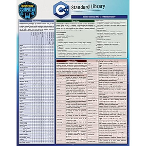 C++ Programming Language QuickStudy Laminated Reference (Quickstudy Reference Guide)