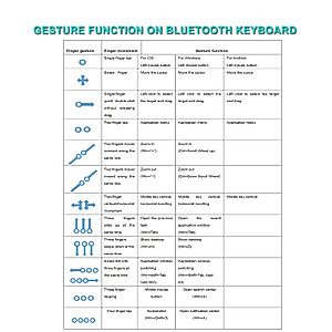 TOPIPRO Bluetooth Keyboard, Slim 7 Colors Backlit Wireless Bluetooth Keyboard with Touchpad Built in Rechargeable Battery for iOS Android Windows Tablets PC Smartphone