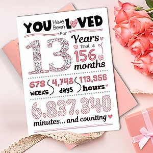TSVATE 13th Birthday Card, 13th Birthday Gifts for Girls, Birthday Gift for 13 Year Old Girl, 13th Birthday Decorations for Girls, 13th Birthday Card for Daughter, Niece, Sweet 13 Bday Greeting Card