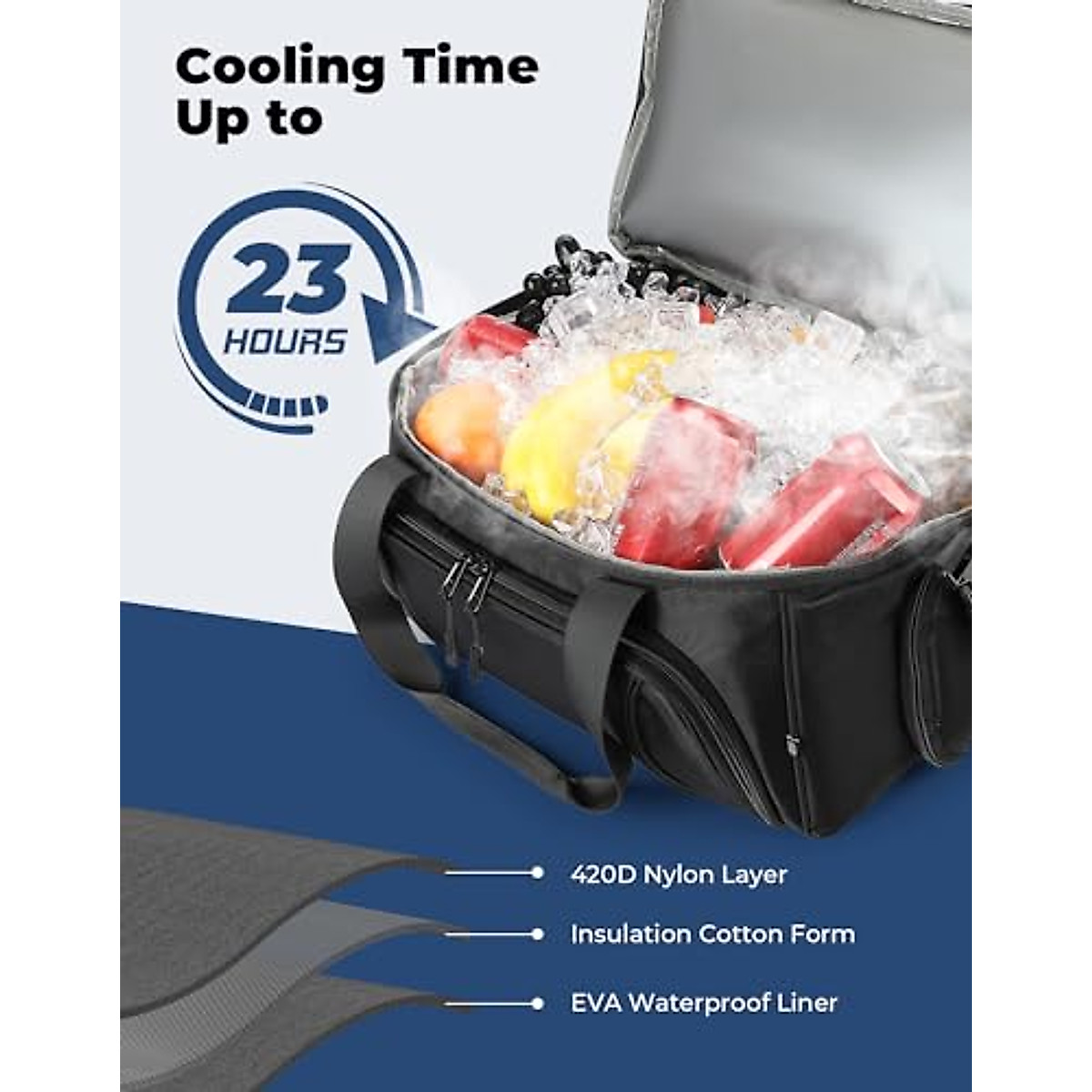 DEERFAMY Super Large Lunch Bag Insulated Cooler Bag Lunch Bag for Women Men, Lightweight Soft Cooler Bag Portable for Work Travel Road-Trip Sport Camping Picnic Black