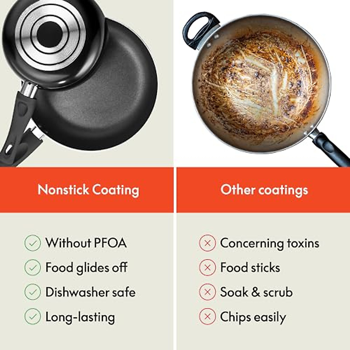 bella Cookware Set, 12 Piece Pots and Pans with Utensils, Nonstick PFOA Free Scratch Resistant Cooking Surface Compatible with All Stoves, Nylon and Aluminum, Black