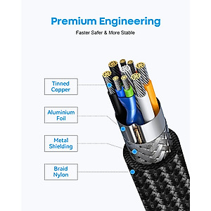 CLEEFUN 10ft USB C Extension Cable, 3.2 Male to Female, 5Gbps Data & 4K Video Sync, 100W Fast Charging for USBC Hub, Laptop, Tablet, Phone