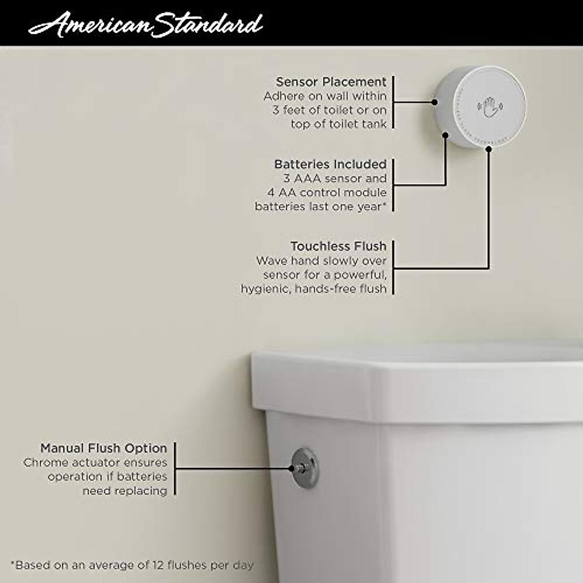 American Standard 4000709.020 Cadet Touchless 1.28 GPF Single Flush Toilet Tank Only, White
