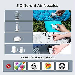 FLEXTAILGEAR Tiny Pump Portable Air Pump Ultra-Mini Air Pump with 1300mAh Battery USB Rechargeable to Inflate Deflate for Pool Floats Air Bed Air Mattress Swimming Ring Vacuum Storage Bags (Grey)