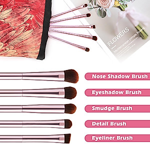 Upgrade 5pcs Eye Makeup Brushes Set, Portable Travel Eyeshadow Brush, Eyebrow Nose Eyeliner Blending Eye shadow Make up Brush(pink).