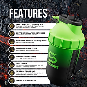 SHAKESPHERE Tumbler Cooler Shaker - Protein Shaker Bottle and Smoothie Cup, 24 oz - Bladeless Blender Cup Purees Raw Fruit with No Blending Ball – Powder Mixer for Pre Workout Gym (Ombre Green)