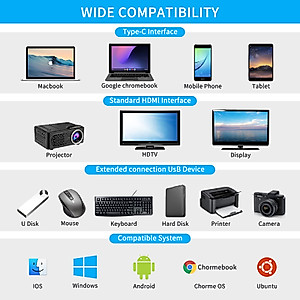 USB C to Dual HDMI Adapter，12 in 1 USB C Docking Station Dual Monitor with DP，USB3.0 Port, PD Charger, Gigabit Ethernet SD/TF Card Reader and Mic/Audio for MacBook Air Pro and More Type C Devices