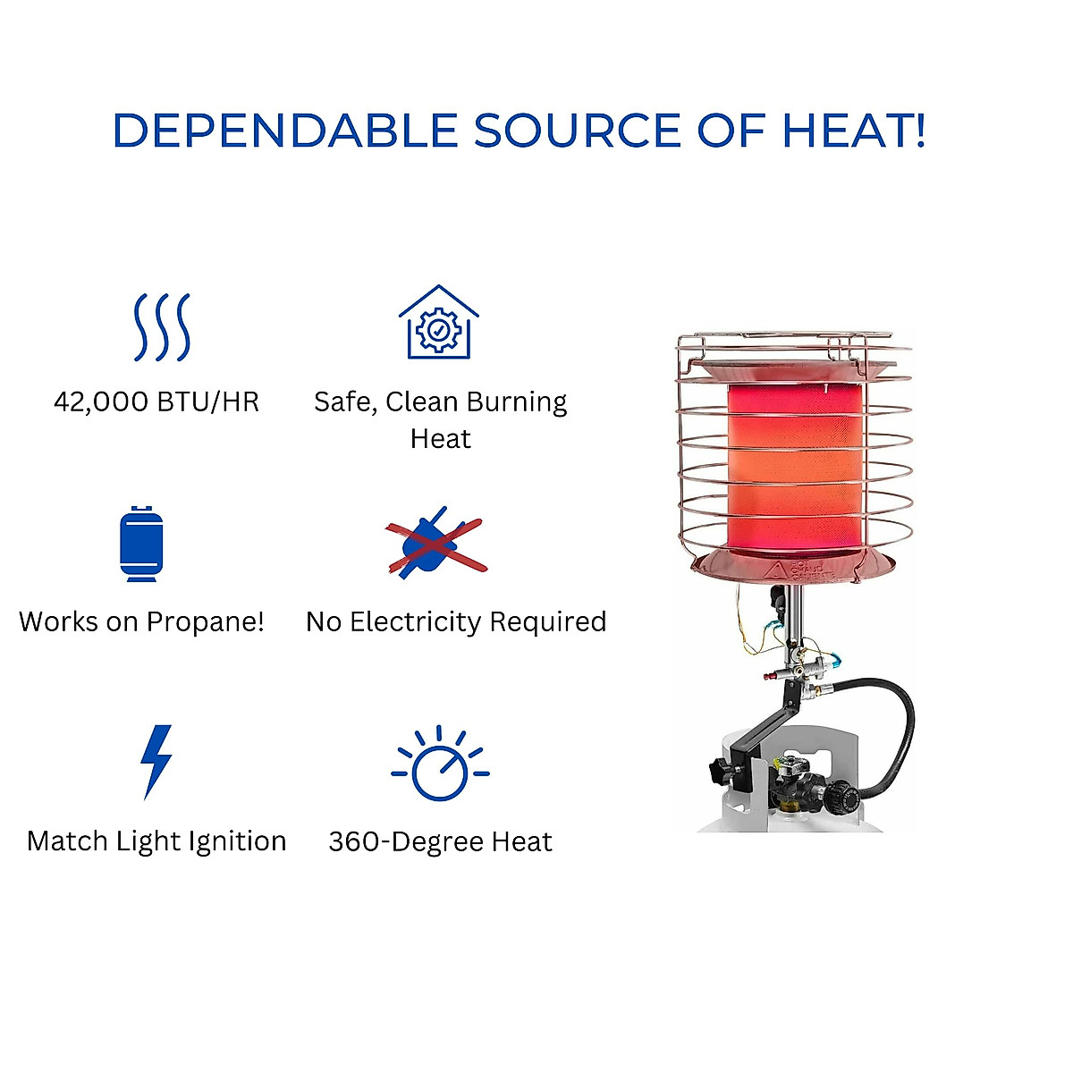 Avenger FBDTP360 Tank Top Outdoor Heater for Use with Propane Gas Tanks for Camping, Patios, and More, 360-Degree Burner, 42,000 BTU, Silver