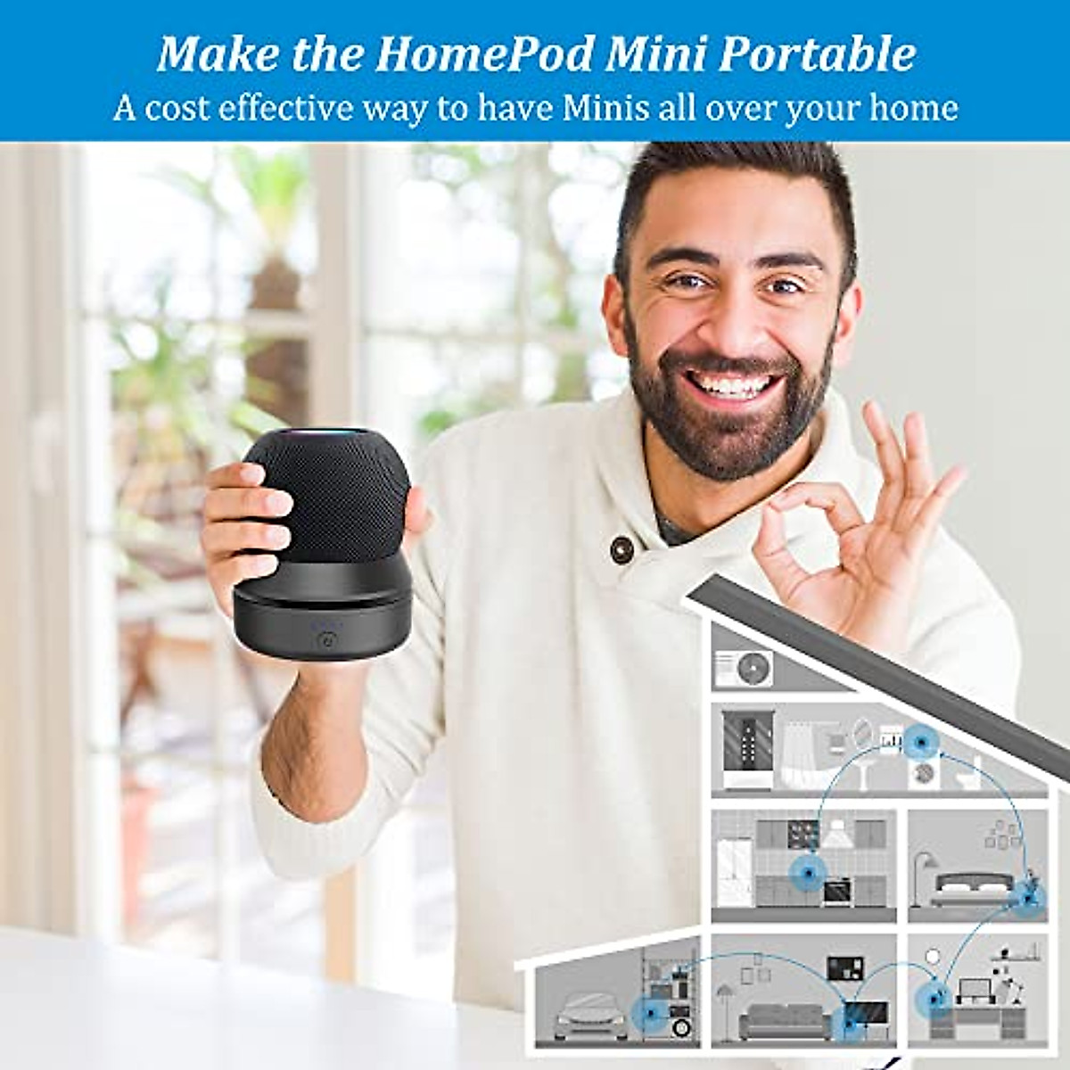 PlusAcc for HomePod Mini Battery Base - 10000mAh Portable Charging Station, Cord Management Home Pod Mini Accessories Stand Holder for Bedroom and Outdoor, No Muffled Sound Space Saving (Black)