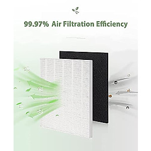 Future Way C545 + 5500 Replacement Filter Set Compatible with Winix C545 and 5500-2 Air Purifier