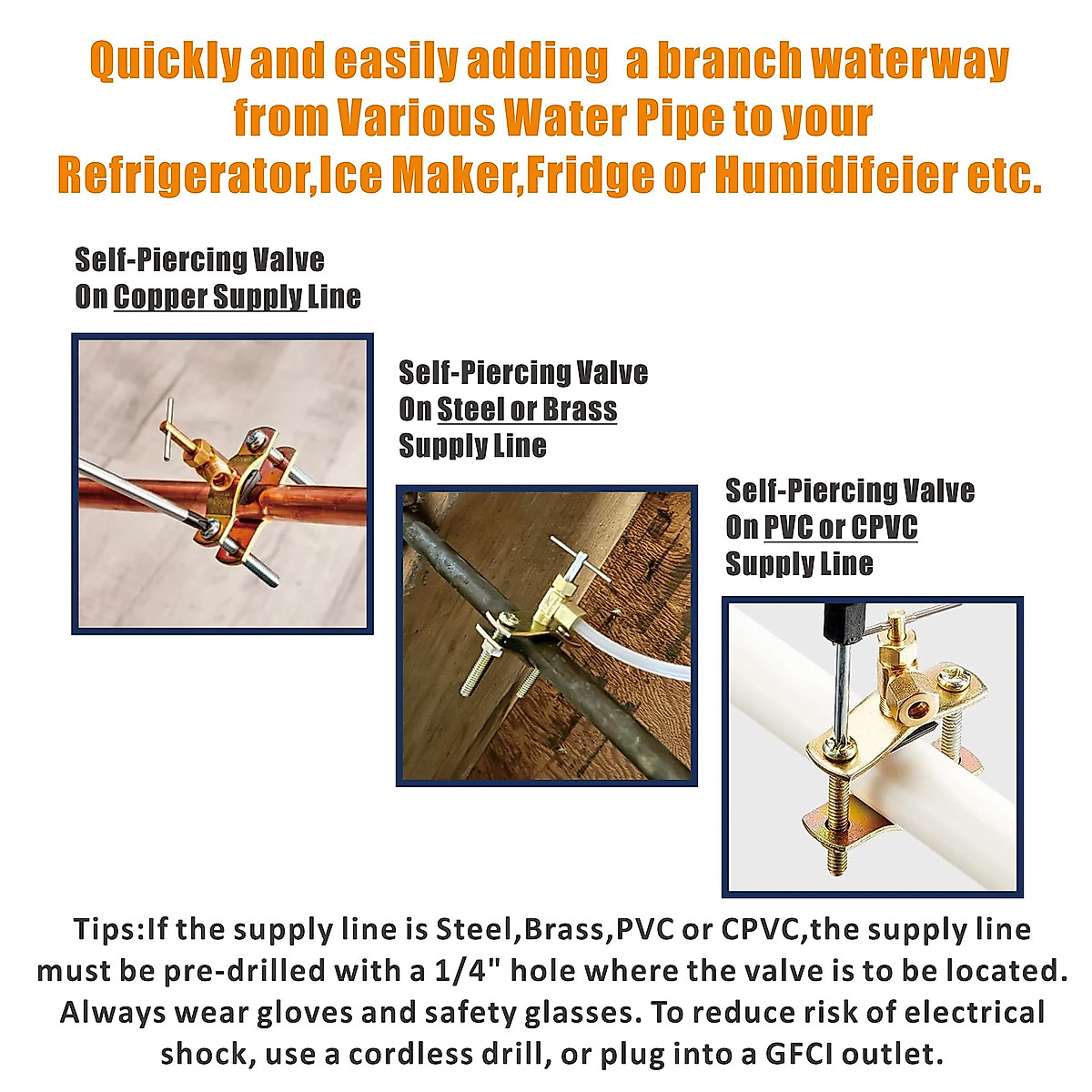 Refrigerator Water Line Kit, Ice Maker Supply Line, Fridge Water Line Kit, Includes 1/4”x25’ Poly Tube, Quick Connect Saddle Valve, Compression Fittings and Adapters