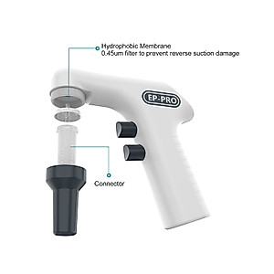 Electric Pipette Controller, 0.1-100ml Lab Digital Automatic Pipettor Motorized Pipette Filler with 6 Adjustable Speed, 2 Drainage System, LCD Display for Biology Chemical Lab