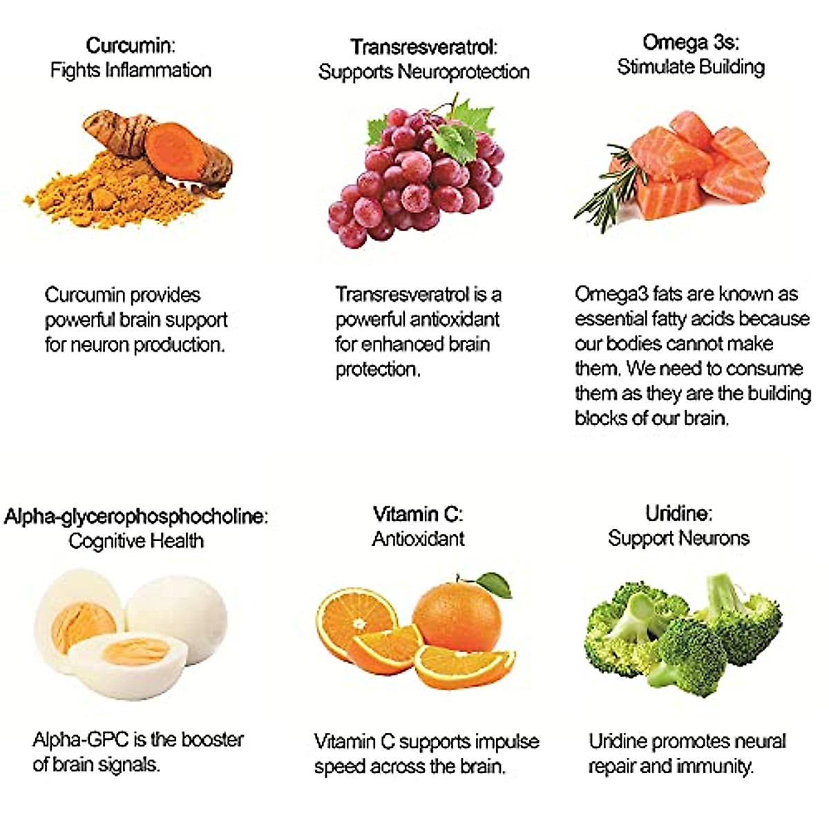 Kids Nutritional Brain Supplement- Boost Child Memory, Focus, Calmness- Support Brain, Immune, Vision, Heart Health- Omega Fish Oil DHA, Vitamin C, Turmeric, Resveratrol- Liquid Squeeze Pouch (1 Box)