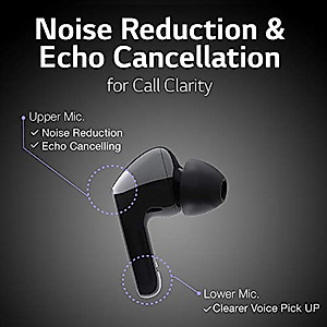 LG TONE Free FN4 - True Wireless Bluetooth Earbuds with Meridian Sound, Hypoallergenic Medical-Grade Ear gels, Noise Reduction with a close fit, Dual Microphone for Work/Home Office, Black