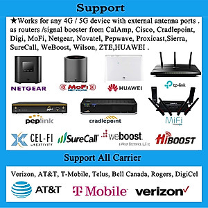 SignalPlus Omni Directional Cellular Cell Phone Antenna Outdoor 4G LTE Antennas for Cell Phone Booster/WiFi 4G LTE Router Support All USA/Canada Carriers T-Mobile