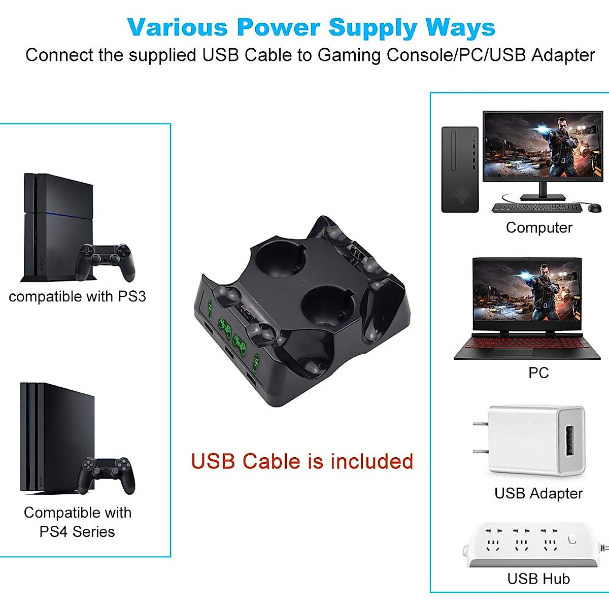 PS4 Controller Charger Station, PS 4 VR Move Motion Controller Fast Charging Dock with LED Indicator, Compatible with PS4/ PS4 Pro/ PS4 Slim, Black