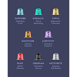 ROSSO CAFFE 'Reserve Edition' 80 Coffee Pods for Nespresso Original Machine - Variety Pack - 100% Aluminium Capsules - Our Best Ever Barista Quality Coffee, Incredible Taste & Flavours!