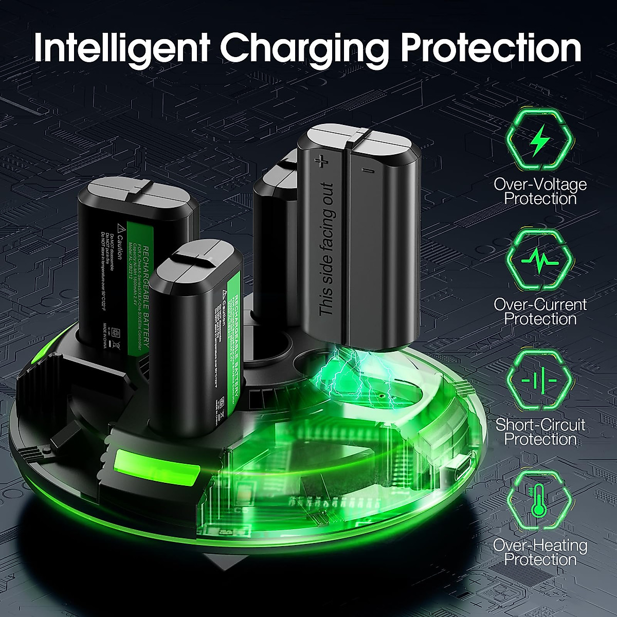 MAMPO 4x1800mAh Rechargeable Battery Pack for Xbox Controller, Xbox Battery Pack Charger Station, Compatible with Xbox Series X/S, Xbox One Elite, Xbox One X/S, Xbox One