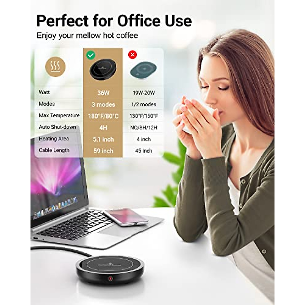 Coffee Mug Warmer, 36W Coffee Cup Warmer with 3 Temperature Settings (105℉-180℉) and 4 Hours Auto Shutt-Off Function for Office Home Desk Use,Electric Beverage Warmer for Keep Coffee Tea Milk Hot