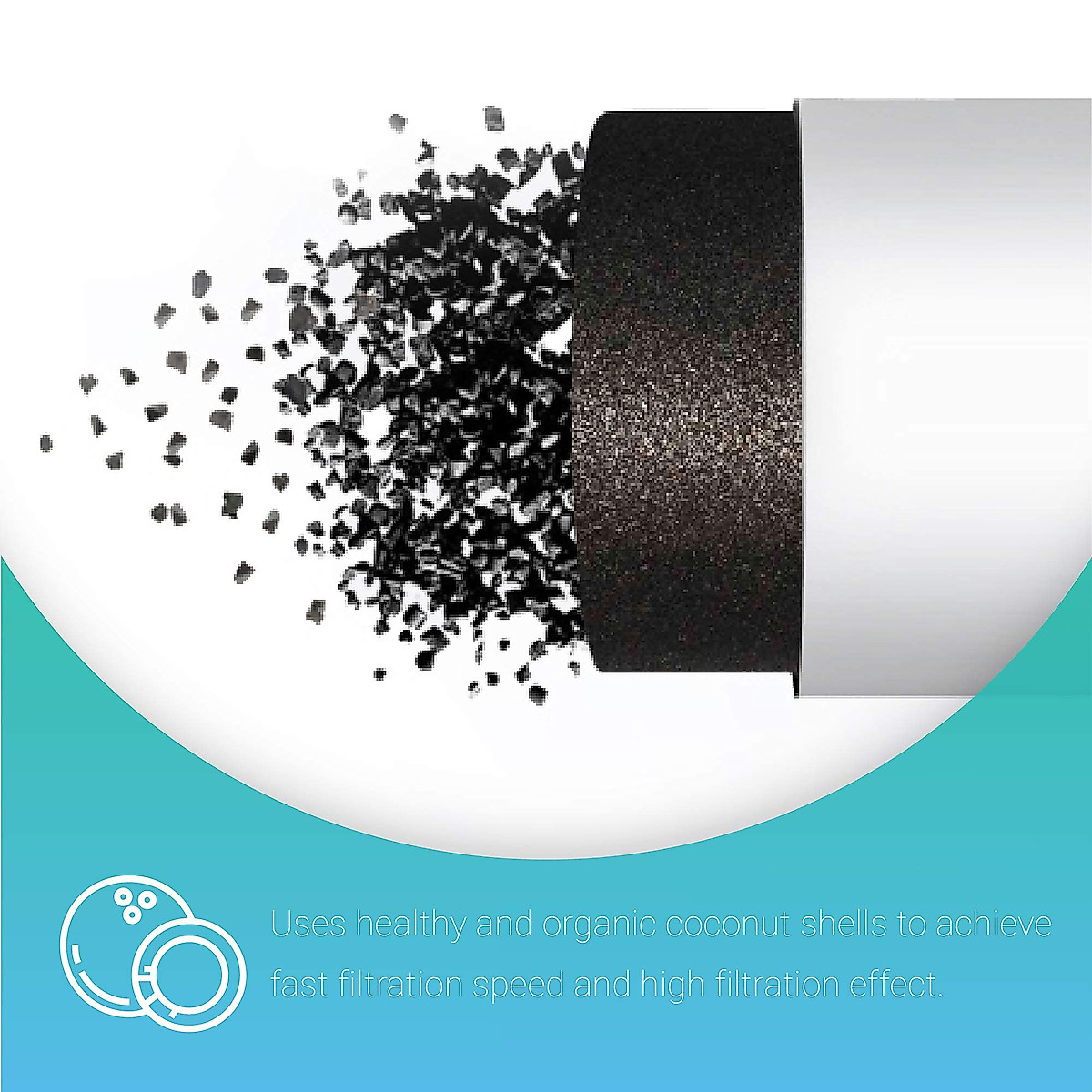 EcoAqua WF1CB Refrigerator water Filter, Replacement for WF1CB, WFCB®, RG100, WF284, NGRG2000, 469910, 9910, Pack of 3