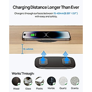 KPON Invisible Wireless Charger - 40MM(1.57") Under Desk Wireless Phone Charger - Hidden Charging Station for iPhone 14/13/12/Wireless Phones(Adapter Included)